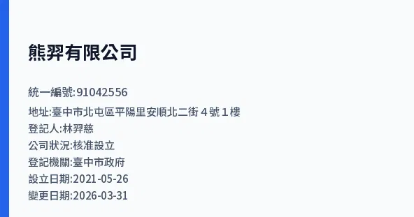 熊羿有限公司的照片-統編 91042556(臺中市) 公司登記資料與營業項目詳細圖表