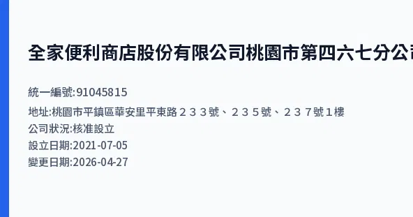 全家便利商店股份有限公司桃園市第四六七分公司的照片-統編 91045815(桃園市) 公司登記資料與營業項目詳細圖表