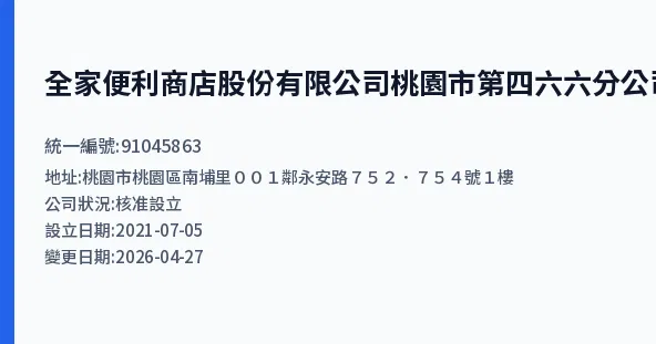 全家便利商店股份有限公司桃園市第四六六分公司的照片-統編 91045863(桃園市) 公司登記資料與營業項目詳細圖表