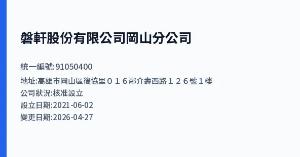 磐軒股份有限公司岡山分公司的照片-統編 91050400(高雄市) 公司登記資料與營業項目詳細圖表