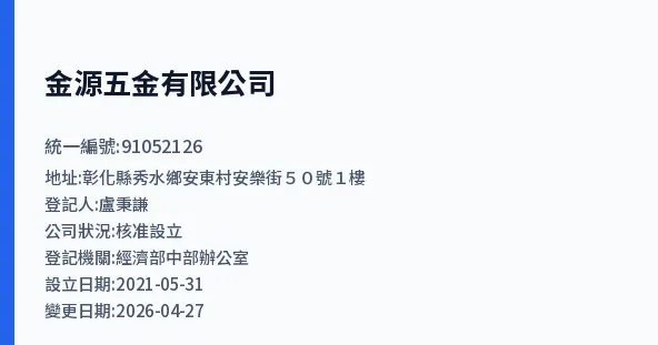 金源五金有限公司的照片-統編 91052126(彰化縣) 公司登記資料與營業項目詳細圖表