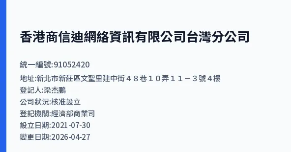 香港商信迪網絡資訊有限公司台灣分公司的照片-統編 91052420(新北市) 公司登記資料與營業項目詳細圖表