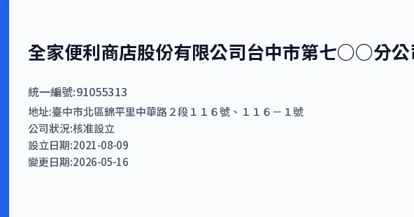 全家便利商店股份有限公司台中市第七○○分公司的照片-統編 91055313(臺中市) 公司登記資料與營業項目詳細圖表