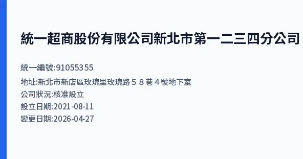 統一超商股份有限公司新北市第一二三四分公司的照片-統編 91055355(新北市) 公司登記資料與營業項目詳細圖表