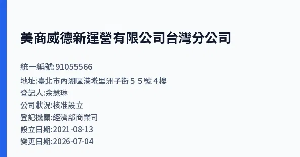 美商威德新運營有限公司台灣分公司的照片-統編 91055566(臺北市) 公司登記資料與營業項目詳細圖表