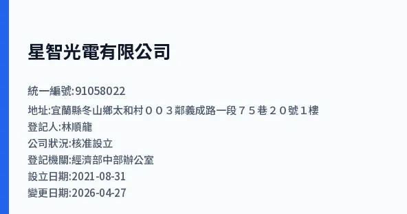 星智光電有限公司的照片-統編 91058022(宜蘭縣) 公司登記資料與營業項目詳細圖表
