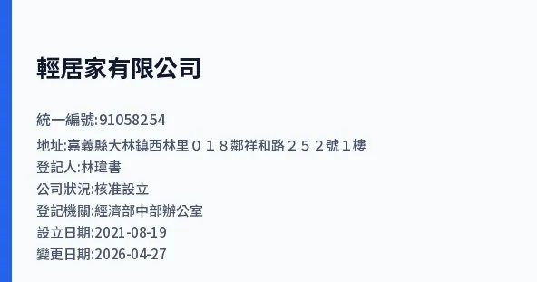 輕居家有限公司的照片-統編 91058254(嘉義縣) 公司登記資料與營業項目詳細圖表