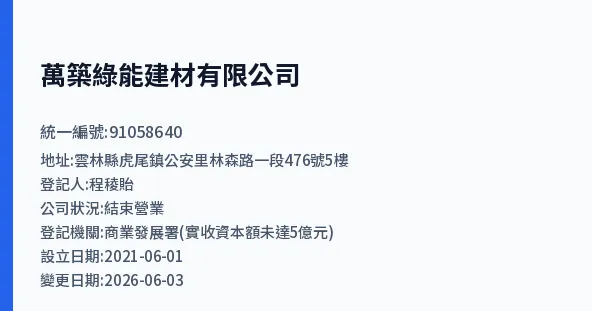 萬築綠能建材有限公司的照片-統編 91058640(雲林縣) 公司登記資料與營業項目詳細圖表