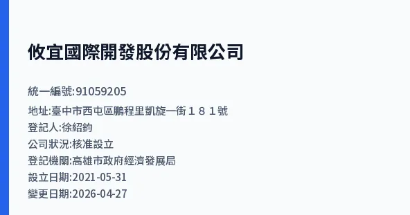 攸宜國際開發股份有限公司的照片-統編 91059205(臺中市) 公司登記資料與營業項目詳細圖表