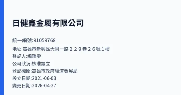 日健鑫金屬有限公司的照片-統編 91059768(高雄市) 公司登記資料與營業項目詳細圖表