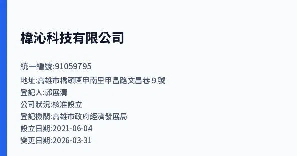 椲沁科技有限公司的照片-統編 91059795(高雄市) 公司登記資料與營業項目詳細圖表
