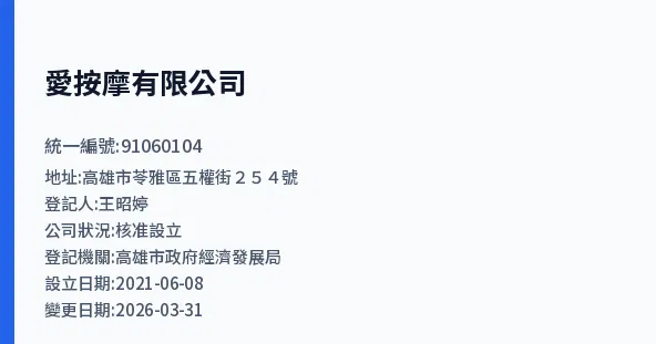 愛按摩有限公司的照片-統編 91060104(高雄市) 公司登記資料與營業項目詳細圖表