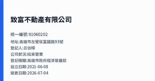 致富不動產有限公司的照片-統編 91060202(高雄市) 公司登記資料與營業項目詳細圖表