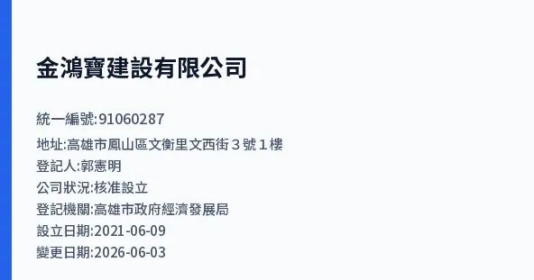 金鴻寶建設有限公司的照片-統編 91060287(高雄市) 公司登記資料與營業項目詳細圖表