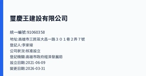璽慶王建設有限公司的照片-統編 91060358(高雄市) 公司登記資料與營業項目詳細圖表