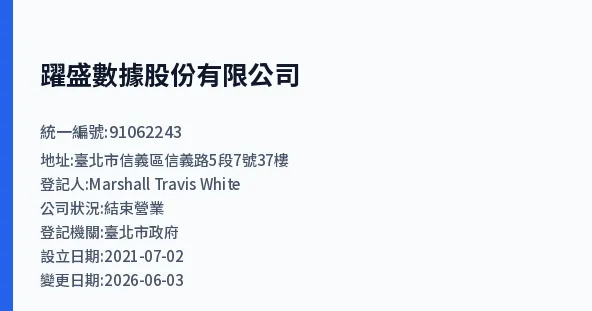 躍盛數據股份有限公司的照片-統編 91062243(臺北市) 公司登記資料與營業項目詳細圖表