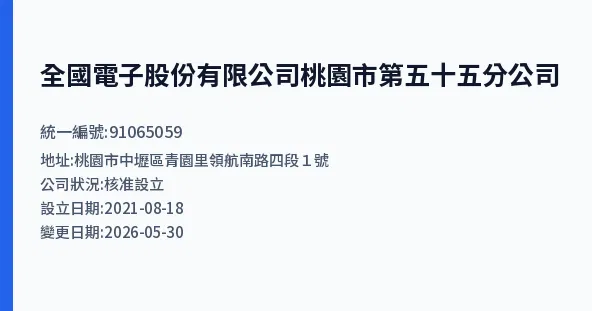 全國電子股份有限公司桃園市第五十五分公司的照片-統編 91065059(桃園市) 公司登記資料與營業項目詳細圖表