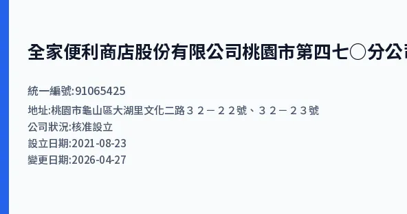 全家便利商店股份有限公司桃園市第四七○分公司的照片-統編 91065425(桃園市) 公司登記資料與營業項目詳細圖表