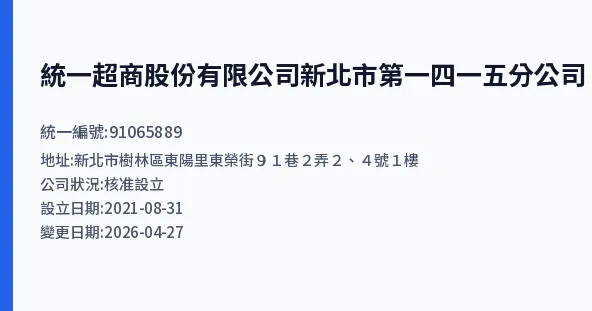 統一超商股份有限公司新北市第一四一五分公司的照片-統編 91065889(新北市) 公司登記資料與營業項目詳細圖表