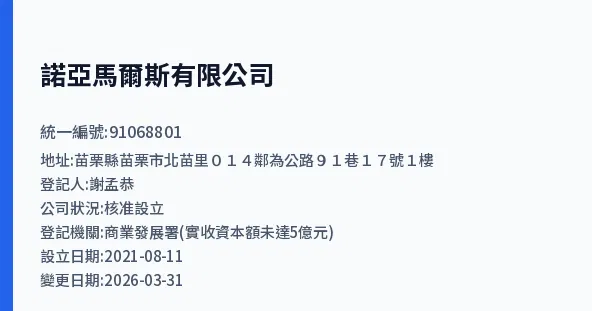 諾亞馬爾斯有限公司的照片-統編 91068801(苗栗縣) 公司登記資料與營業項目詳細圖表