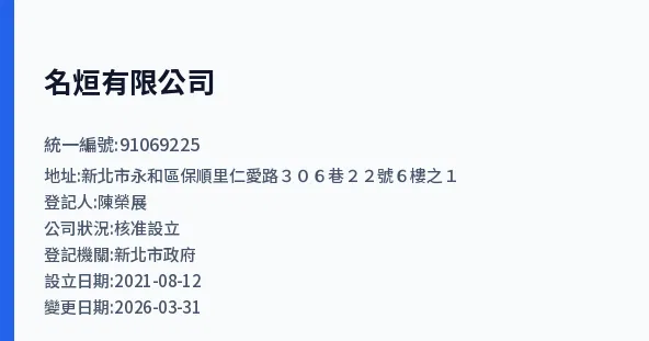 名烜有限公司的照片-統編 91069225(新北市) 公司登記資料與營業項目詳細圖表