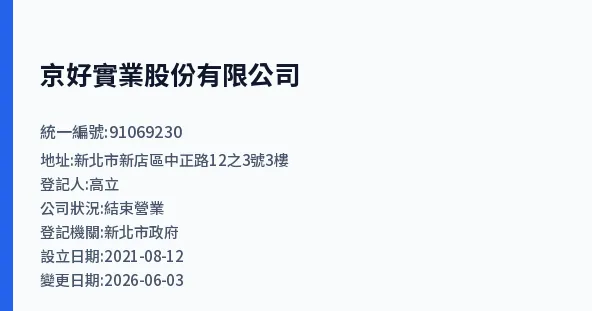 京好實業股份有限公司的照片-統編 91069230(新北市) 公司登記資料與營業項目詳細圖表