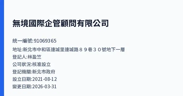 無境國際企管顧問有限公司的照片-統編 91069365(新北市) 公司登記資料與營業項目詳細圖表