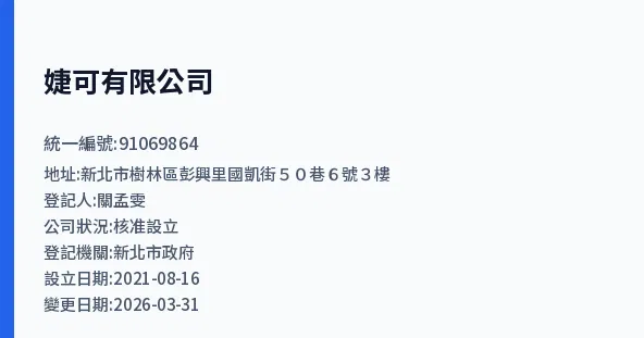 婕可有限公司的照片-統編 91069864(新北市) 公司登記資料與營業項目詳細圖表