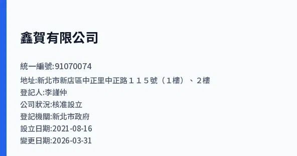鑫賀有限公司的照片-統編 91070074(新北市) 公司登記資料與營業項目詳細圖表