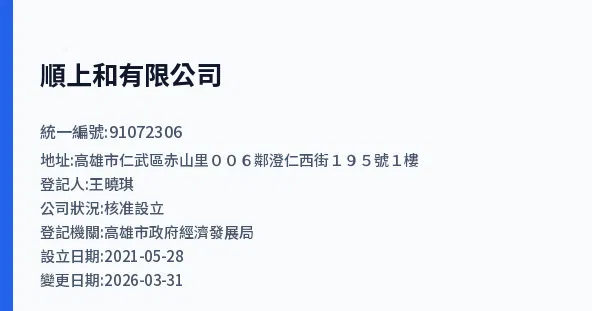 順上和有限公司的照片-統編 91072306(高雄市) 公司登記資料與營業項目詳細圖表