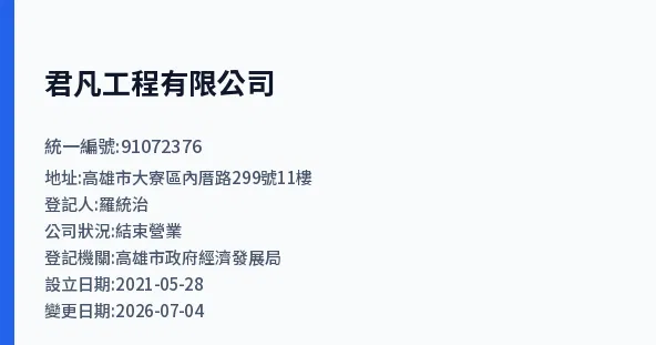 君凡工程有限公司的照片-統編 91072376(高雄市) 公司登記資料與營業項目詳細圖表