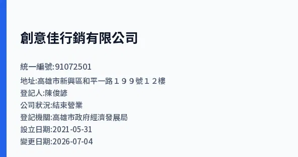 創意佳行銷有限公司的照片-統編 91072501(高雄市) 公司登記資料與營業項目詳細圖表
