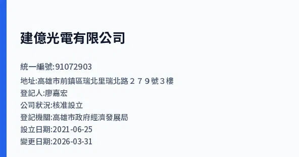 建億光電有限公司的照片-統編 91072903(高雄市) 公司登記資料與營業項目詳細圖表