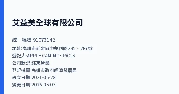 艾益美全球有限公司的照片-統編 91073142(高雄市) 公司登記資料與營業項目詳細圖表