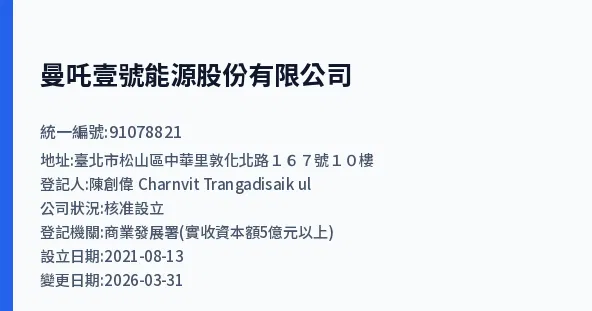 曼吒壹號能源股份有限公司的照片-統編 91078821(臺北市) 公司登記資料與營業項目詳細圖表