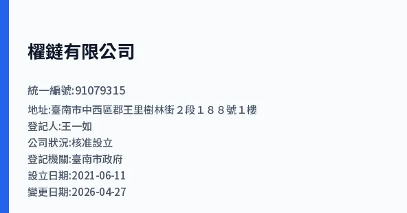 櫂鐽有限公司的照片-統編 91079315(臺南市) 公司登記資料與營業項目詳細圖表