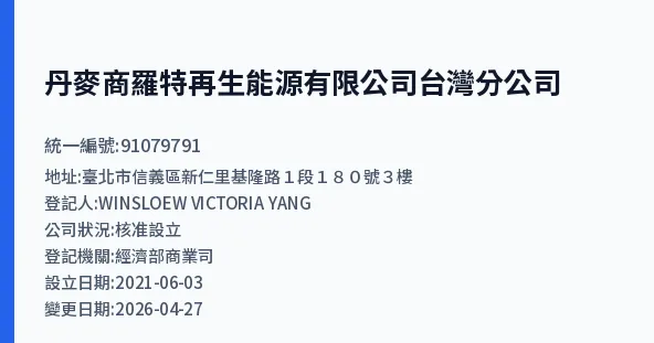丹麥商羅特再生能源有限公司台灣分公司的照片-統編 91079791(臺北市) 公司登記資料與營業項目詳細圖表