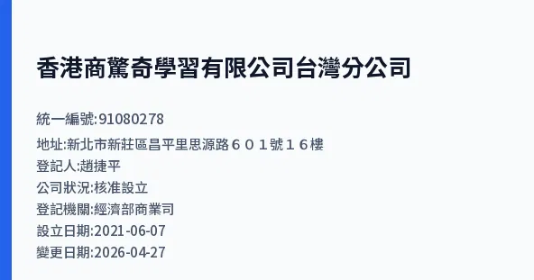 香港商驚奇學習有限公司台灣分公司的照片-統編 91080278(新北市) 公司登記資料與營業項目詳細圖表