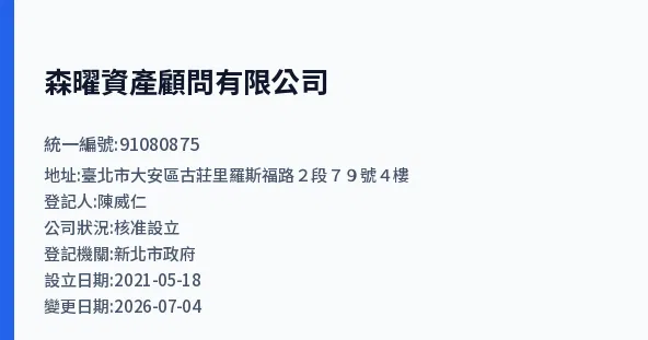 森曜資產顧問有限公司的照片-統編 91080875(新北市) 公司登記資料與營業項目詳細圖表