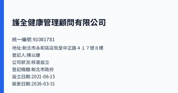 護全健康管理顧問有限公司的照片-統編 91081781(新北市) 公司登記資料與營業項目詳細圖表