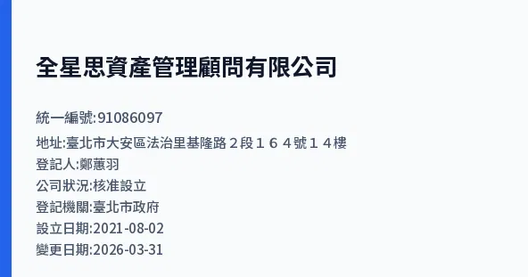 全星思資產管理顧問有限公司的照片-統編 91086097(臺北市) 公司登記資料與營業項目詳細圖表