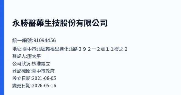 永勝醫藥生技股份有限公司的照片-統編 91094456(臺中市) 公司登記資料與營業項目詳細圖表