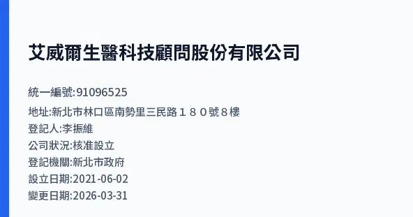 艾威爾生醫科技顧問股份有限公司的照片-統編 91096525(新北市) 公司登記資料與營業項目詳細圖表