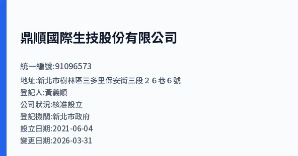 鼎順國際生技股份有限公司的照片-統編 91096573(新北市) 公司登記資料與營業項目詳細圖表