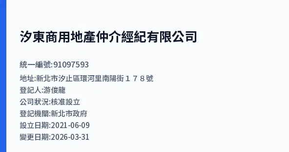 汐東商用地產仲介經紀有限公司的照片-統編 91097593(新北市) 公司登記資料與營業項目詳細圖表