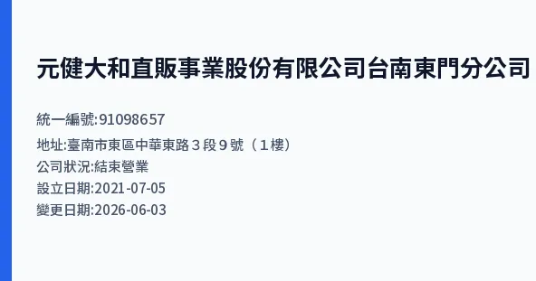 元健大和直販事業股份有限公司台南東門分公司的照片-統編 91098657(臺南市) 公司登記資料與營業項目詳細圖表