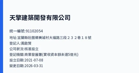 天擎建築開發有限公司的照片-統編 91102054(宜蘭縣) 公司登記資料與營業項目詳細圖表
