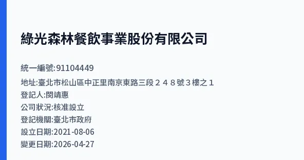 綠光森林餐飲事業股份有限公司的照片-統編 91104449(臺北市) 公司登記資料與營業項目詳細圖表
