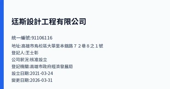 迋斯設計工程有限公司的照片-統編 91106116(高雄市) 公司登記資料與營業項目詳細圖表