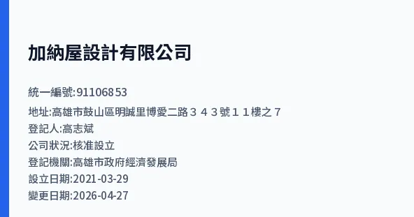 加納屋設計有限公司的照片-統編 91106853(高雄市) 公司登記資料與營業項目詳細圖表